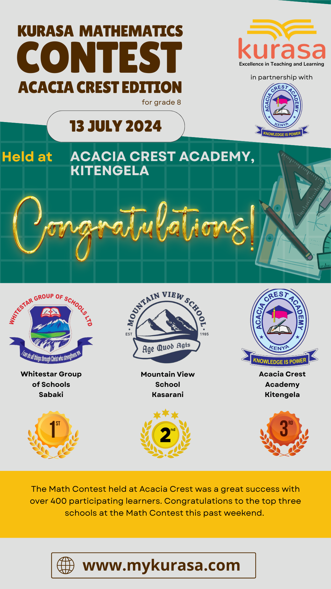 Grade 8 Mathematics Contest: A Triumph at Acacia Crest School ...