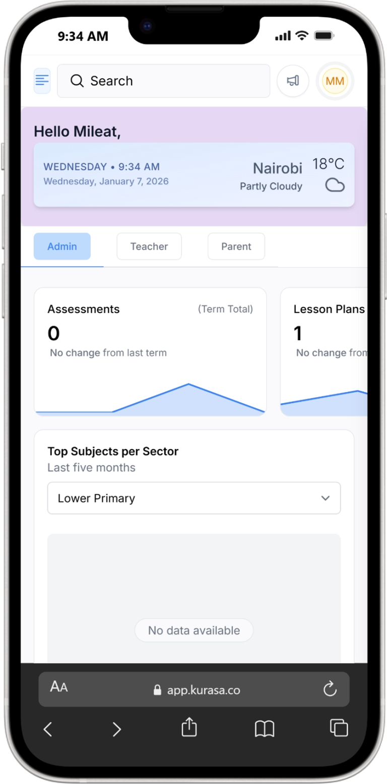 Kurasa Workspaces: Understanding Kurasa Workspaces
