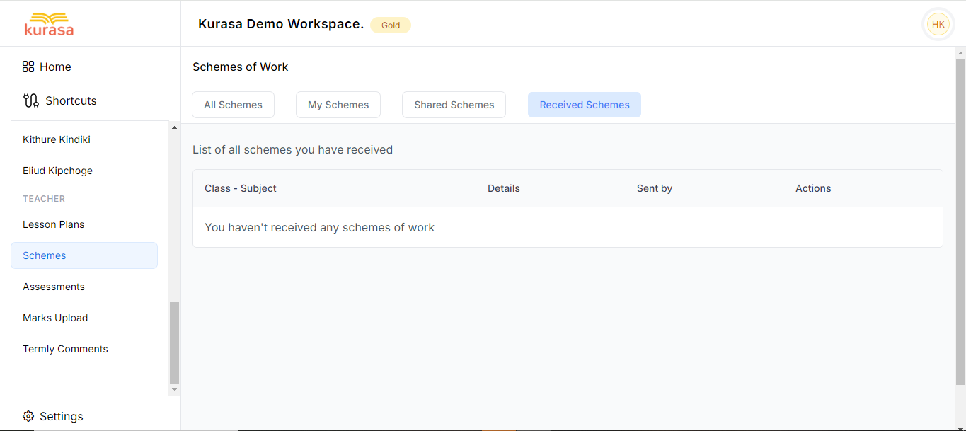 Sharing a Scheme - Kurasa Africa